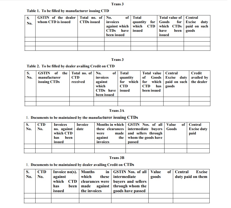 Customs and Central Excise Duties Drawback Rules 2017