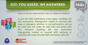 HS Code and GST rate for babies Wipes