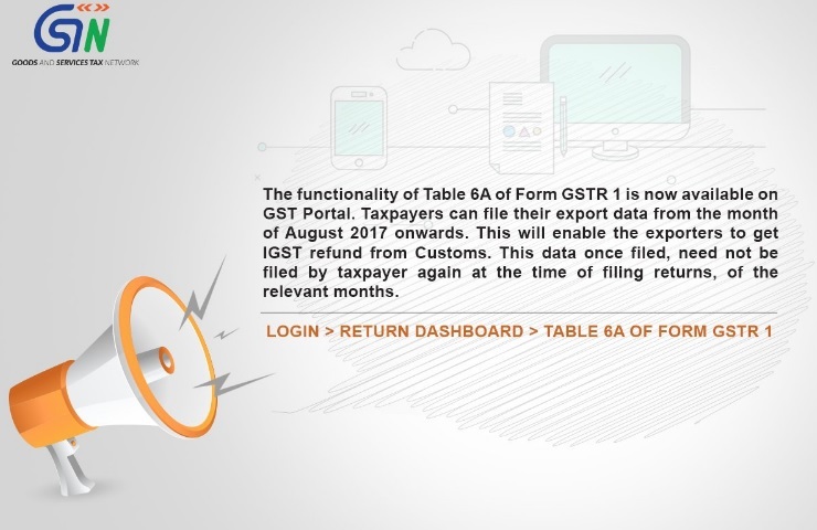 Functionality of Table 6A of Form GSTR-1 available on GST Portal